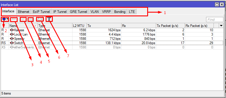 Mikrotik : Mikrotik Interface ~ Wahid Blog
