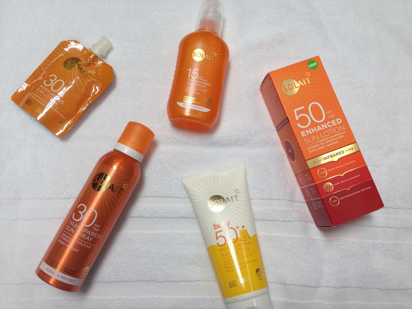 The Importance Of Sun Cream This Summer And Every Summer