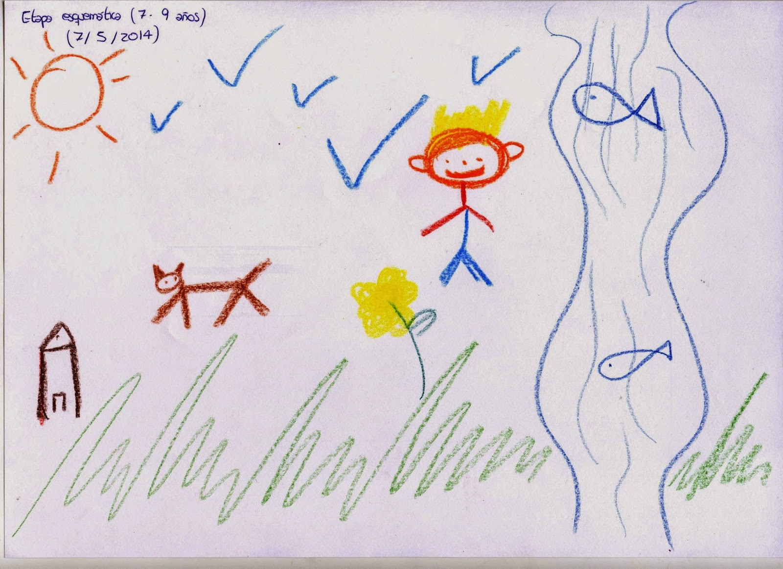 Educación artística: ¿Cómo enamorARTE? : Controlando el garabateo