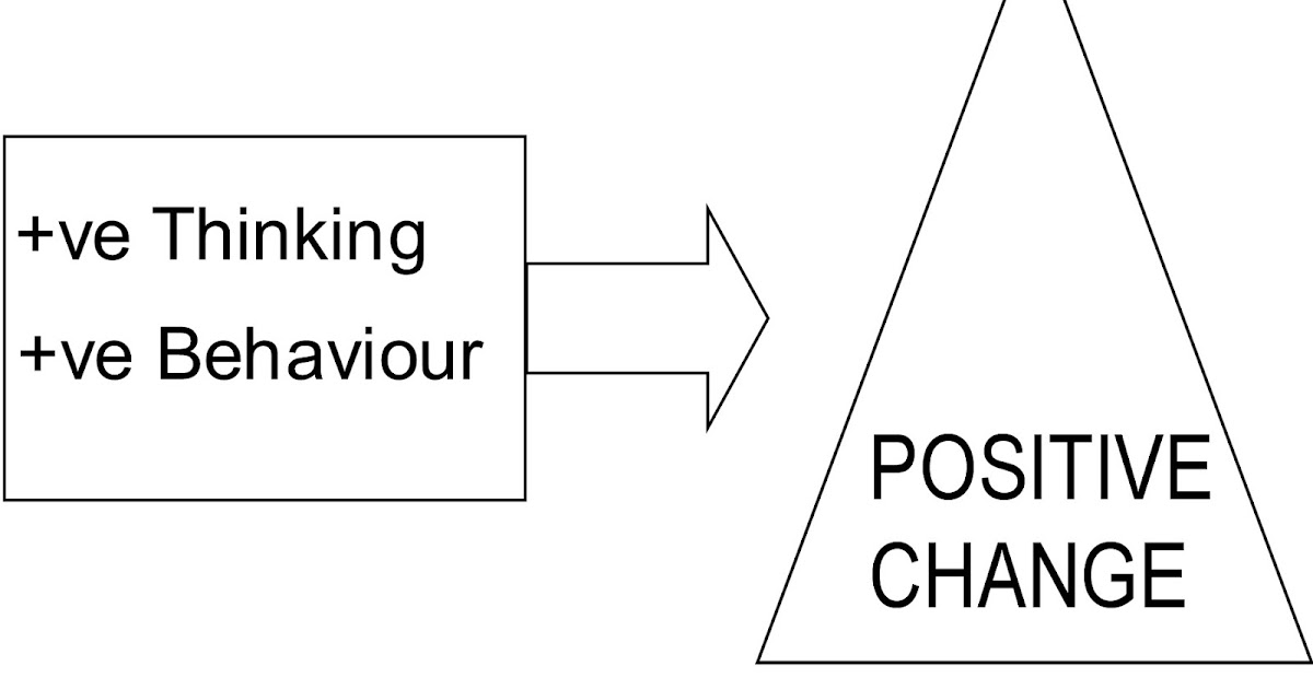 PASSIONPK: Positive Thinking Can Change Your Life