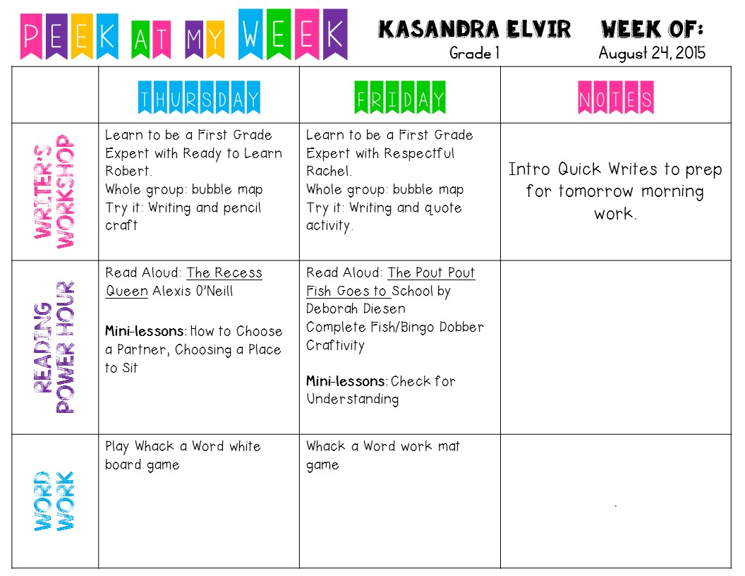Memories Made in First: Classroom Tour 2015 & Peek at My Week