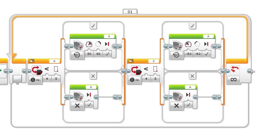 Unmanned Railway Crossing by EV3 ~ Exclusive Blogger