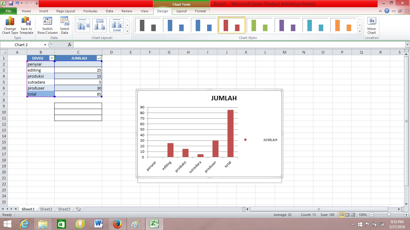 .: Membuat grafik Batang dan Lingkaran