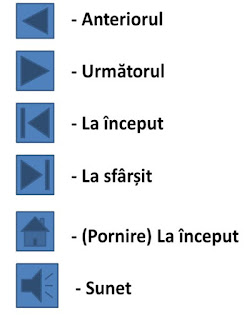 Competente digitale bac: Butoane de acțiune în PowerPoint și hyperlink-uri