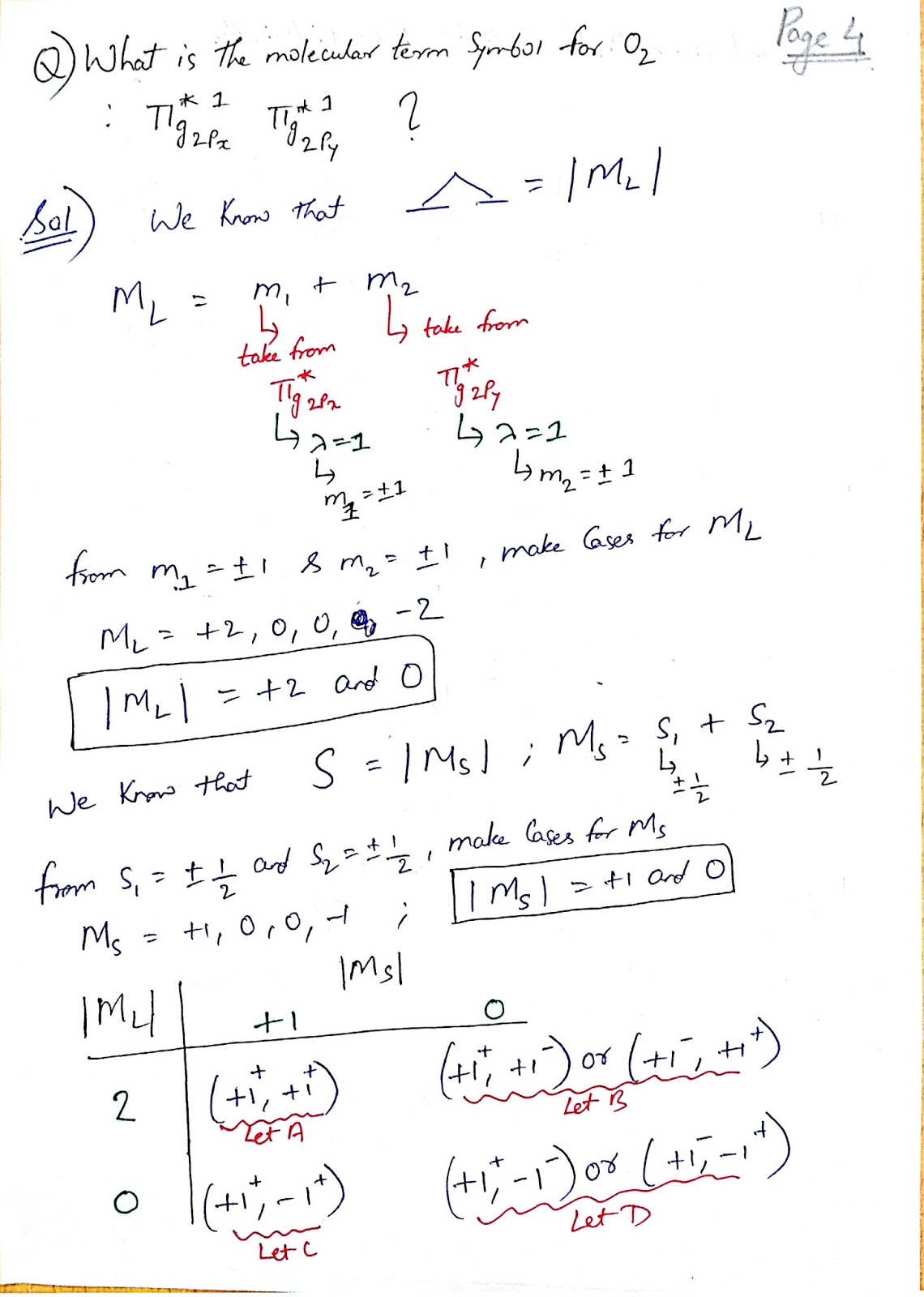 Chemistry for CSIR NET/GATE and Explains: Term Symbols and Selection ...