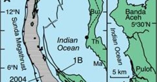 Understanding subduction zone earthquakes: The 2004 Sumatra earthquake