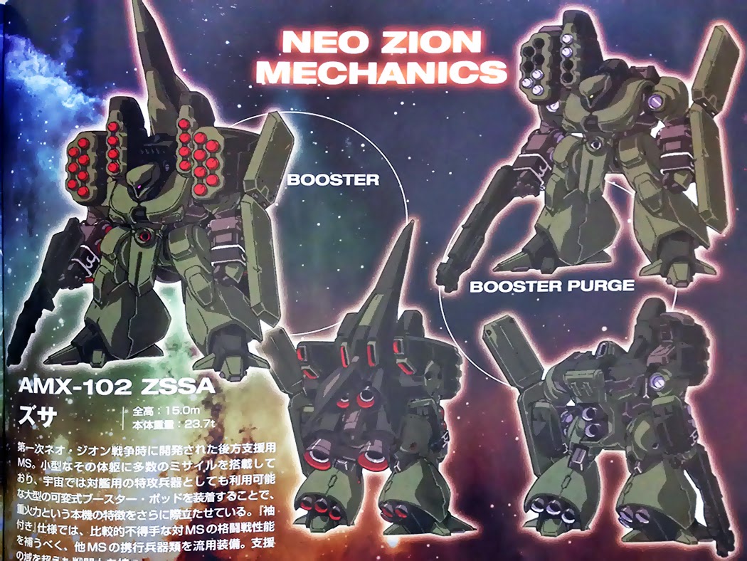 GUNDAM GUY: Gundam UC: Neo Zeon Mechanics