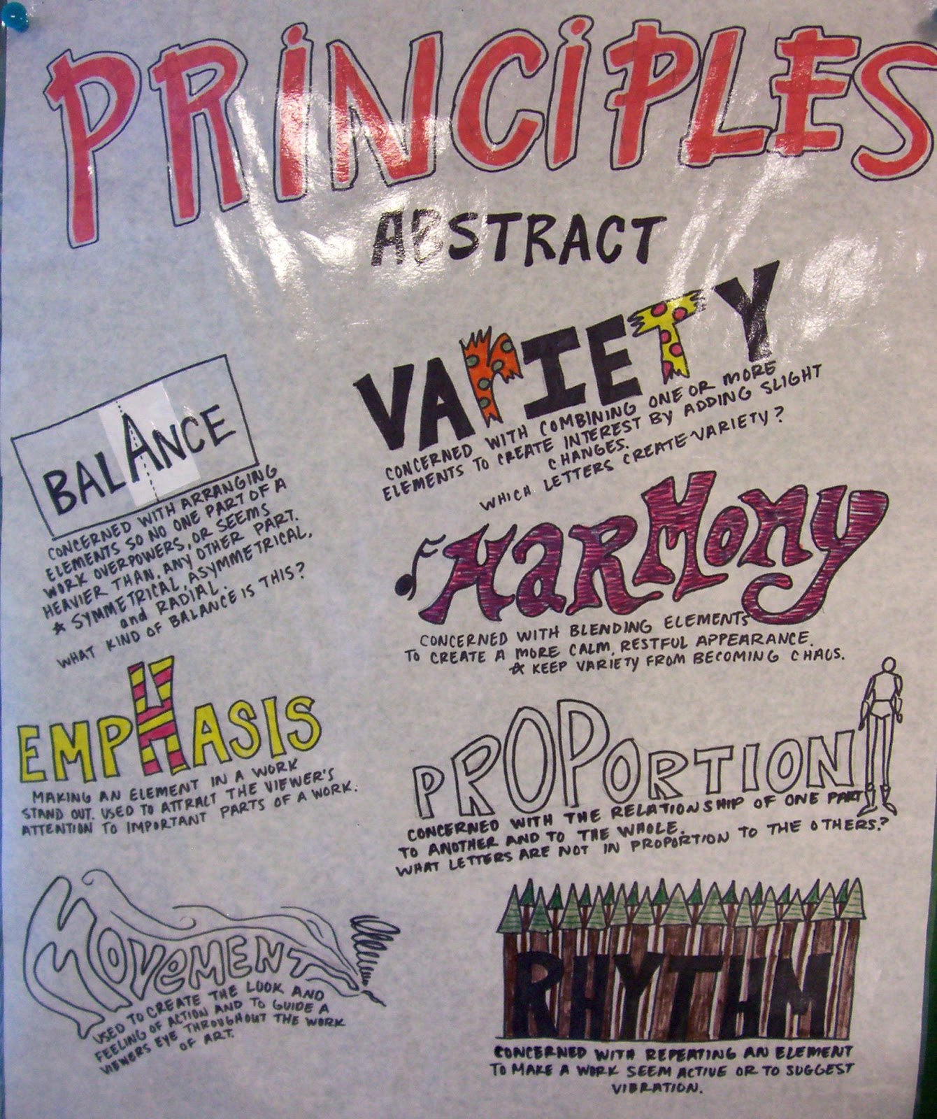 The Lost Sock : Artlab Wall of Wisdom