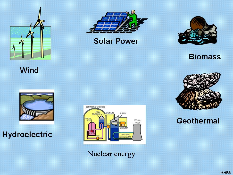 AlternativeEnergy & Renewable: Alternative Energy—The Future