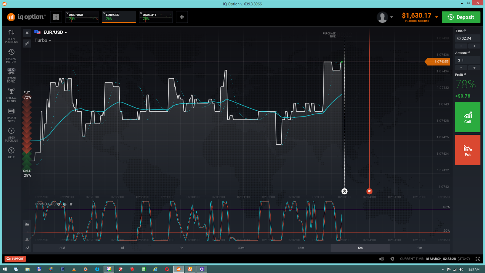 IQ option Notes : Candlestick Chart Menjadi Pilihan Final Setelah ...