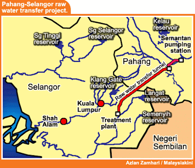 PAHANG-SELANGOR RAW WATER TRANSFER PROJECT