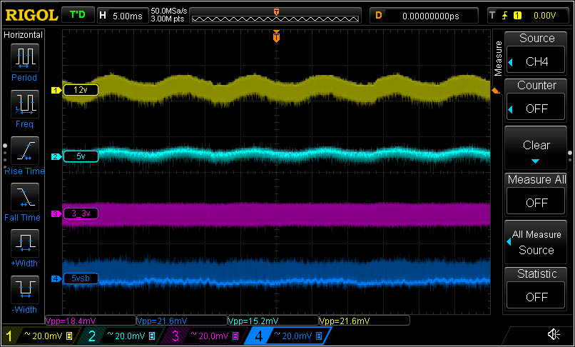 REVIEW - Corsair VS400