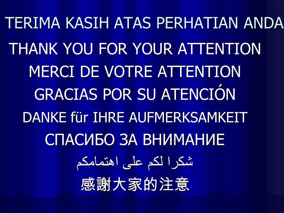 Syukri Homestay Johor Baharu: Terms and Conditions