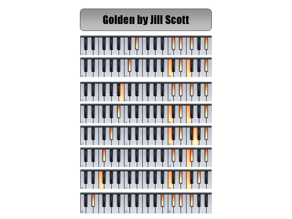 Jill Scott Golden - Picture Chords