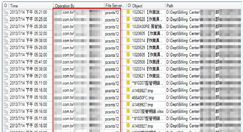 Varonis 分享: 企業為何要使用File Server，增加資料安全性