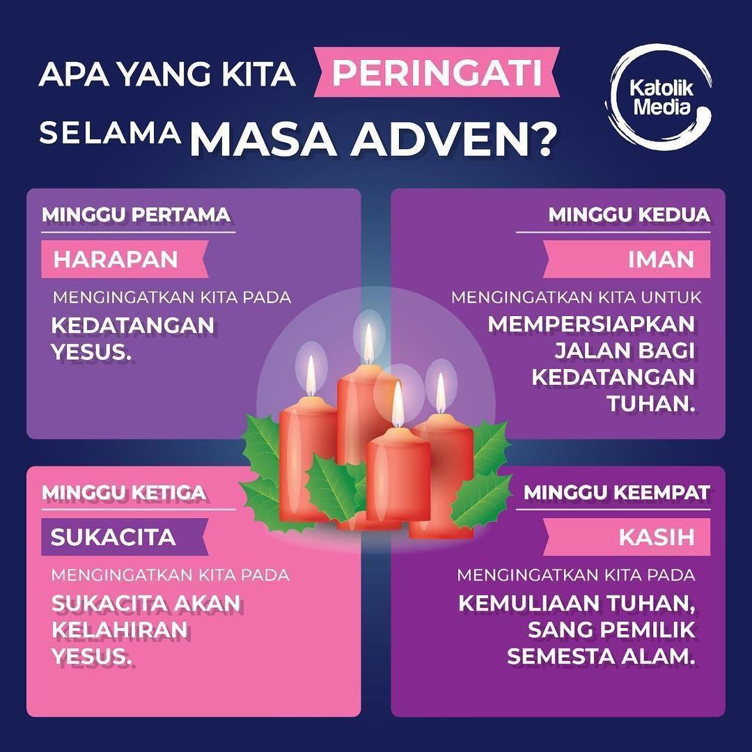 Paroki Lubang Buaya: Masa Adven
