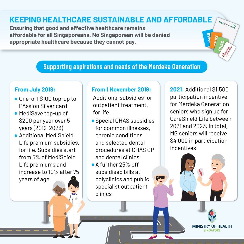 If Only Singaporeans Stopped to Think: Merdeka Generation Package ...