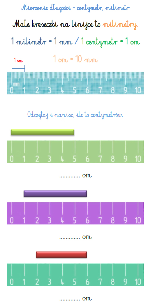 BLOG EDUKACYJNY DLA DZIECI: MIERZENIE DŁUGOŚCI - CENTYMETR, MILIMETR