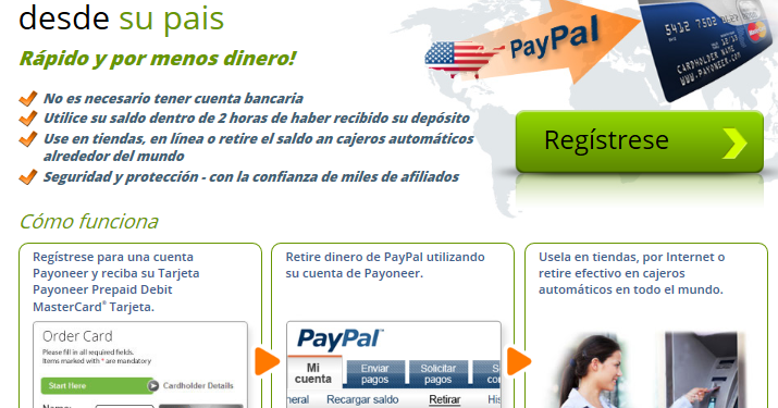 Codigo SWIFT BIC giros Bancos en Mejico