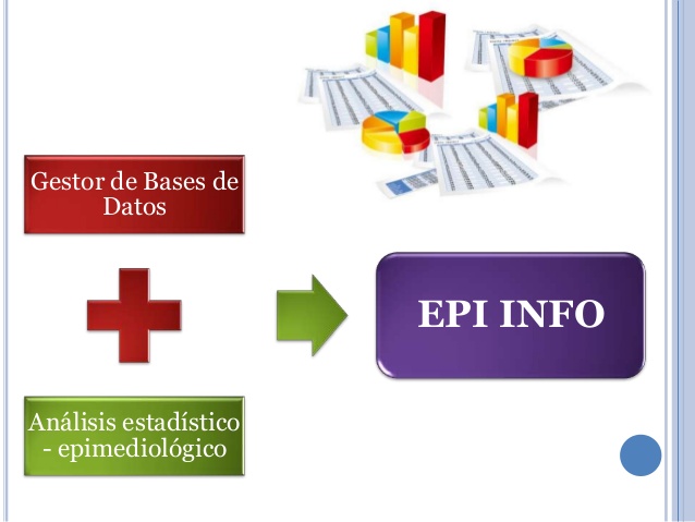 Epi Info: Usando Epi Info