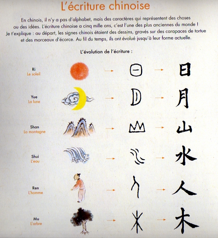 Karine Taoki : Atelier de Calligraphie pour enfants à Champagne sur Oise