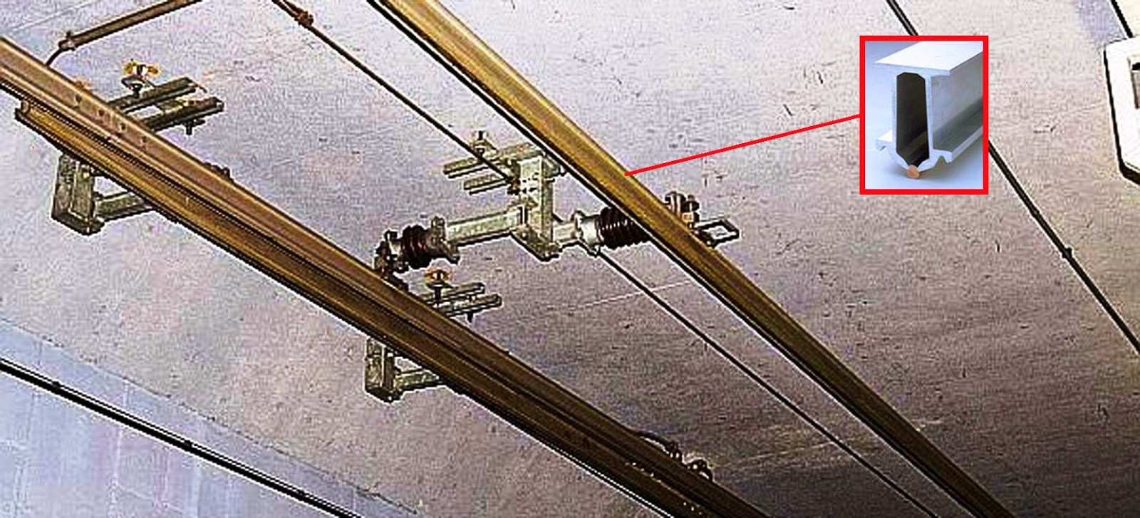 THE RAILWAY - LA VÍA FÉRREA: Basic Notions of Railway Electrification ...