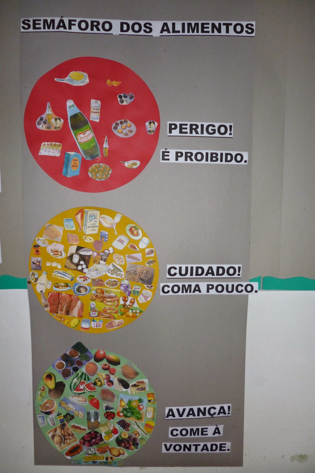 Semáforo Dos Alimentos Educação Infantil - RETOEDU