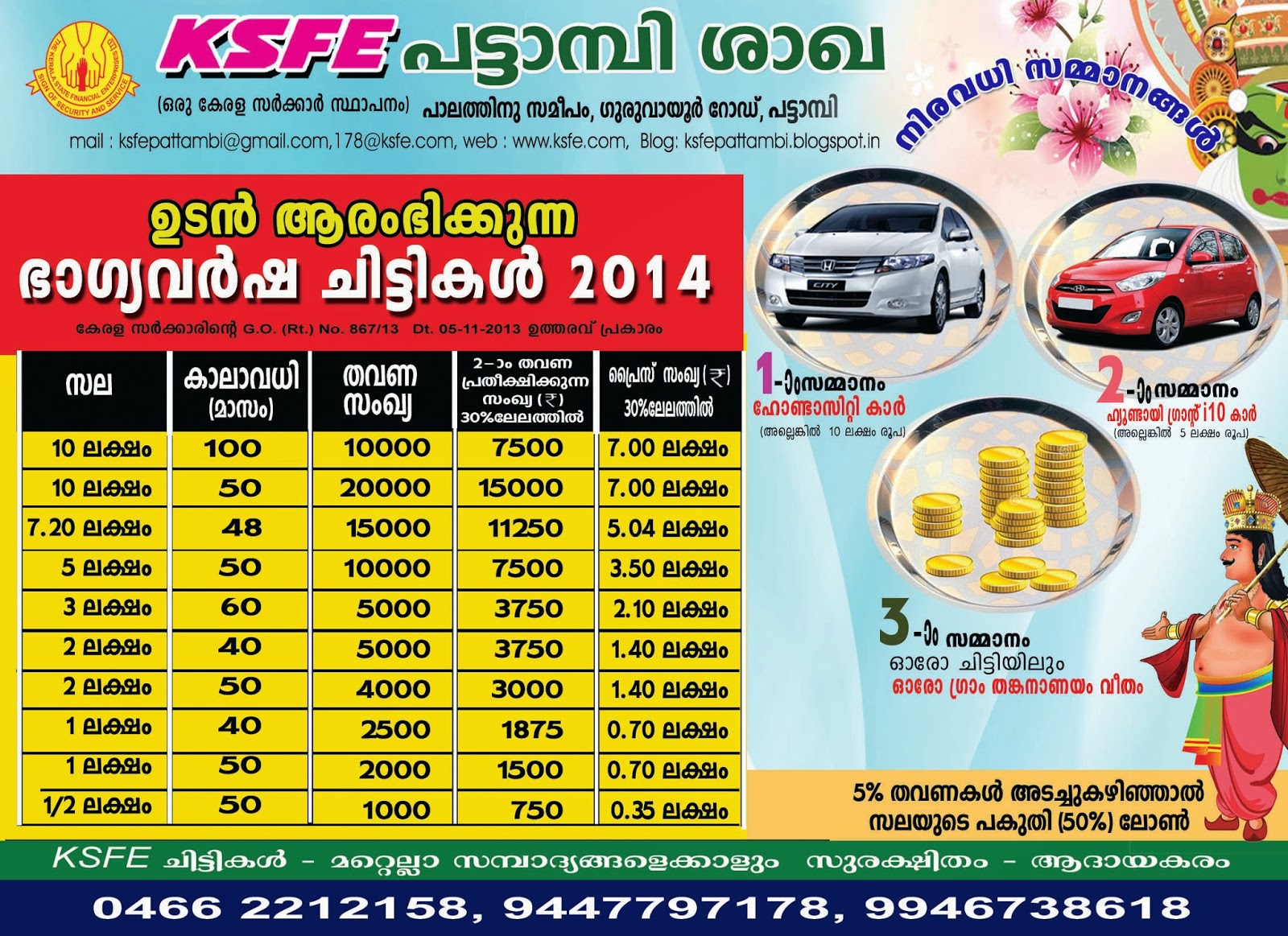 KSFE PATTAMBI: CHITTIES AND LOANS