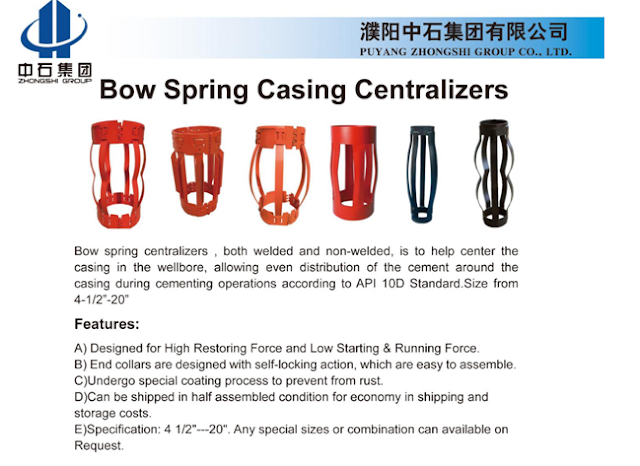 Puyang Zhongshi Group -Cementing Tools : Bow Spring centralizers ...