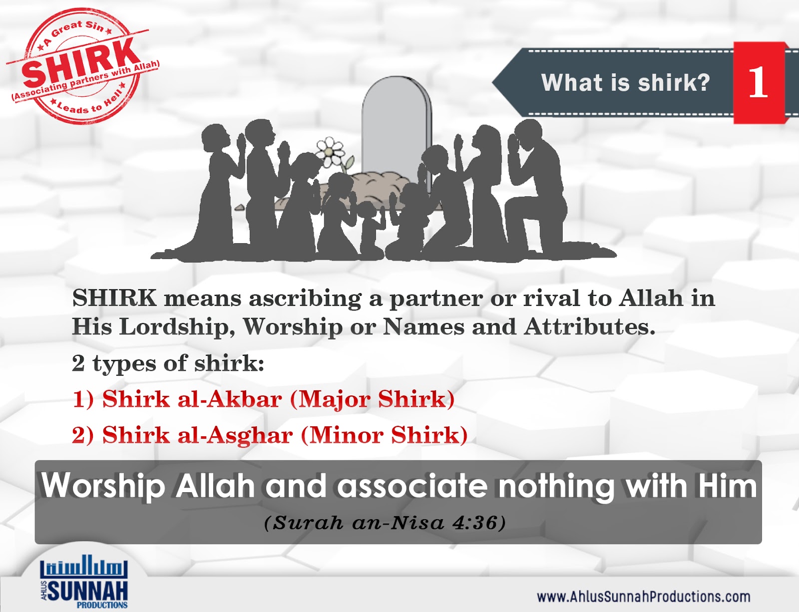 Shirk Explanation