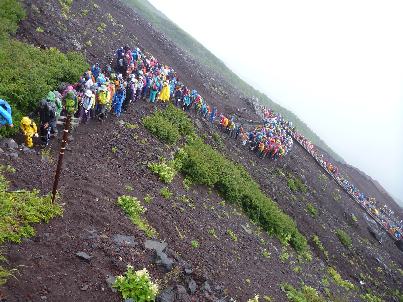 Sightseeing in Japan: Climbing Mt. Fuji! - Vikingess Voyages