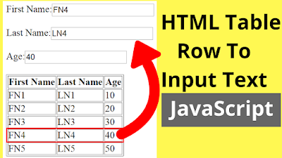 JavaScript - Display Selected HTML Table Row Values Into Input Text ...
