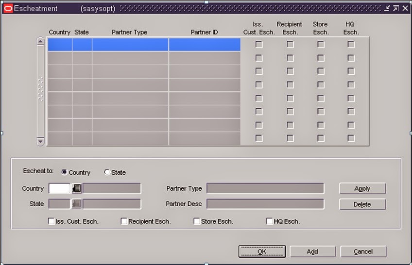 Complete Oracle Retail Tutorials and Training Materials by Nagesh Mishra