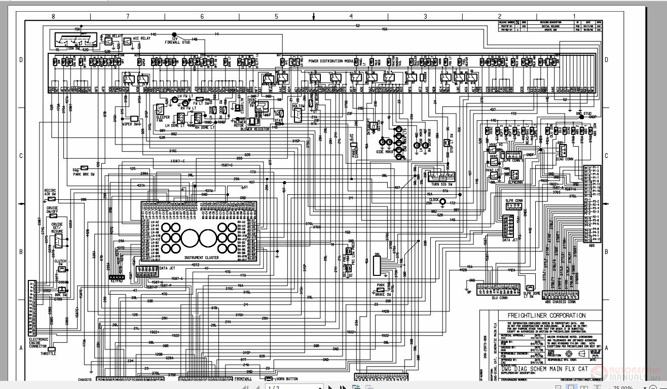 Autorepairsoftware: Freightliner All Models Full Manuals DVD