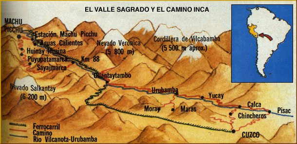 Sistema de Carretera del Inca