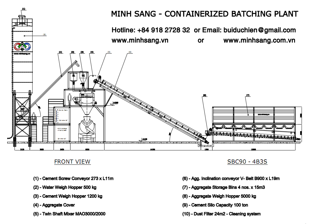 Beton/Concrete Batching Plants in Containerized Design - We are ...