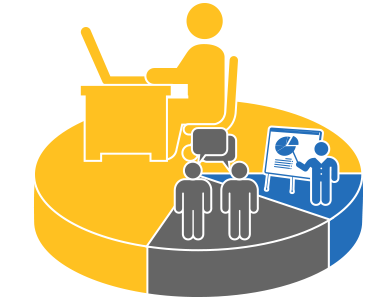 Manajemen Operasional mengenai Fungsi POAC: Manajemen operasional ...