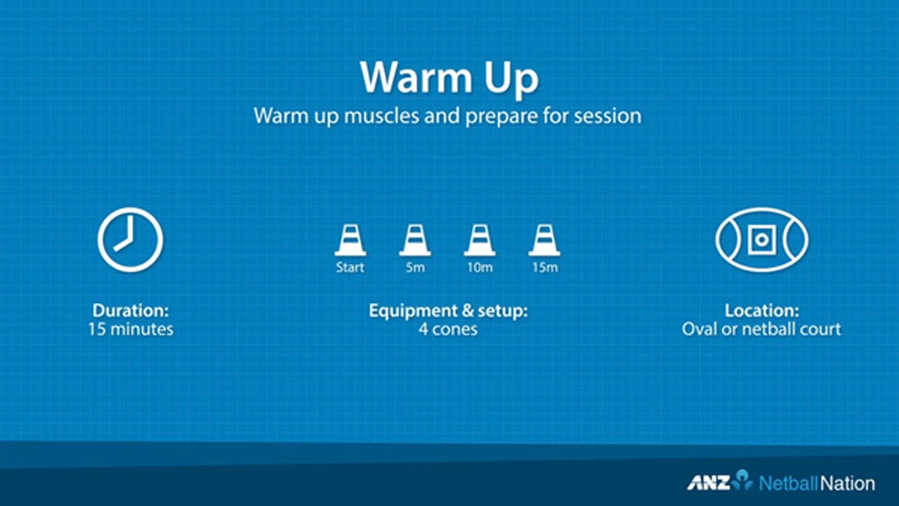 Netball SPEED Drills REPEAT EFFORT SPRINTS | Netball Drills Skills