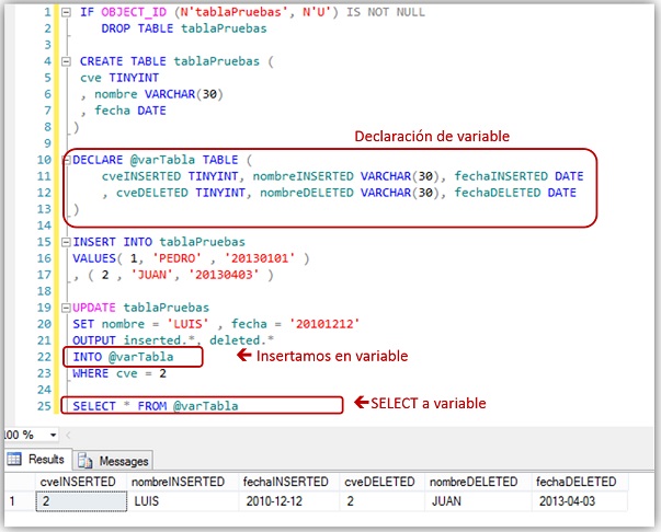 Clausula Output Inserted Deleted Sin Triggers ~ Sql Server