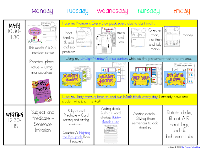 Week 2 visual plans - Teacher by the Beach