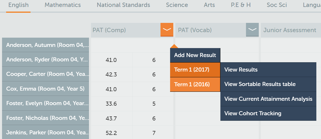Edge News: Analysis of stanine and scale score results in Edge