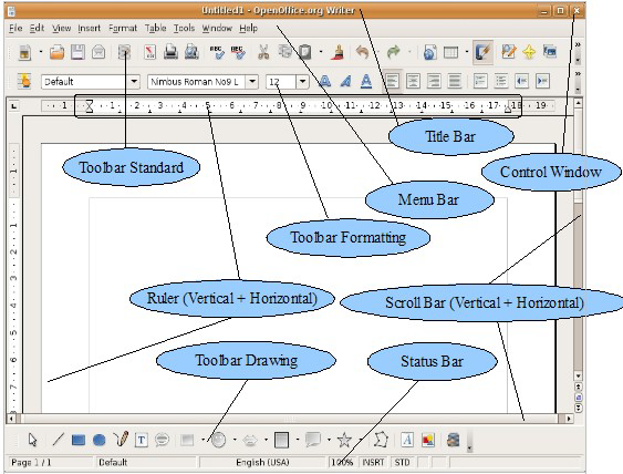 Jelaskan bagian-bagian yang terdapat pada tampilan lembar kerja ...
