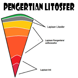 Pengertian Litosfer dan Komponen Penyusun Litosfer