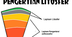 Pengertian Litosfer dan Komponen Penyusun Litosfer
