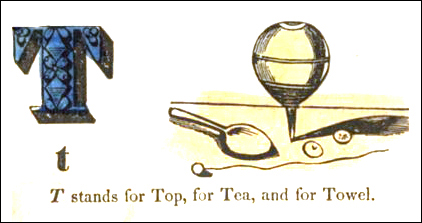 Crayon Palace: The Letter "T" is for: truck, tea, tent, trumpet ...