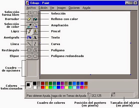 Enseñanza y Computacion: SOFTWARE QUE PODEMOS USAR CON EN EL COMPUTADOR