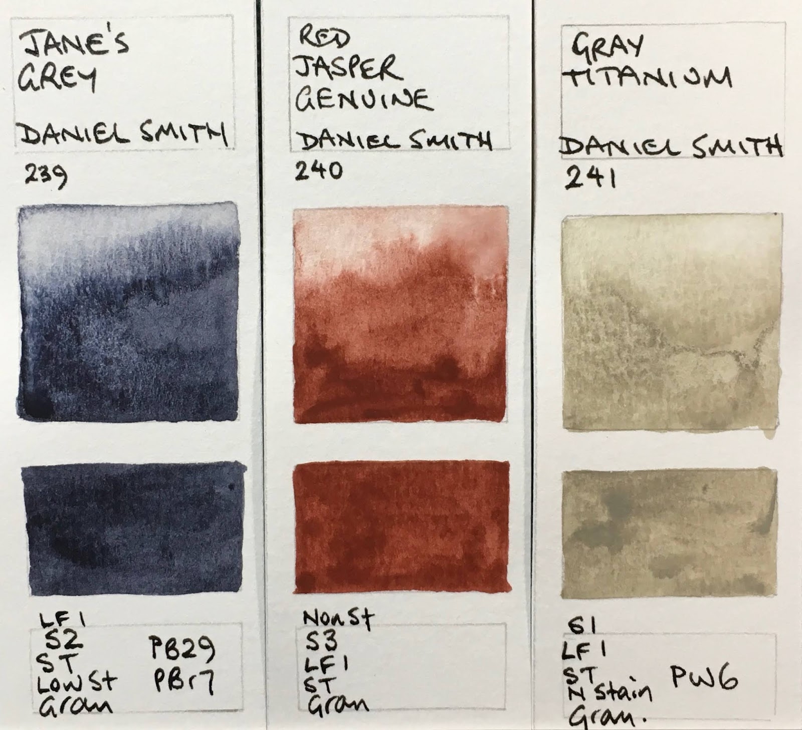 Jane Blundell Artist: Daniel Smith new watercolours