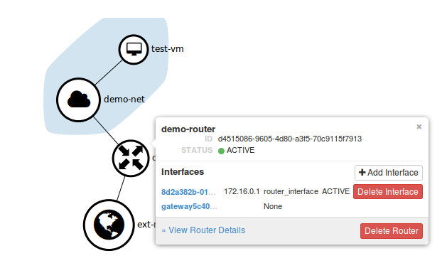 Andrey's Blog: Зеркалирование трафика на Open vSwitch для мониторинга сети в OpenStack (port ...