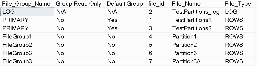SQL Server Techniques: Simple Table Partitioning