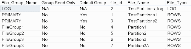 SQL Server Techniques: Simple Table Partitioning